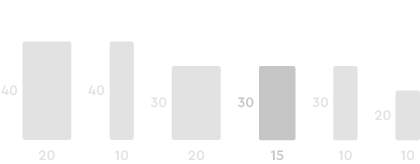 Rectángulo 30x15 - Handmade rectangular terracotta tiles - todobarro